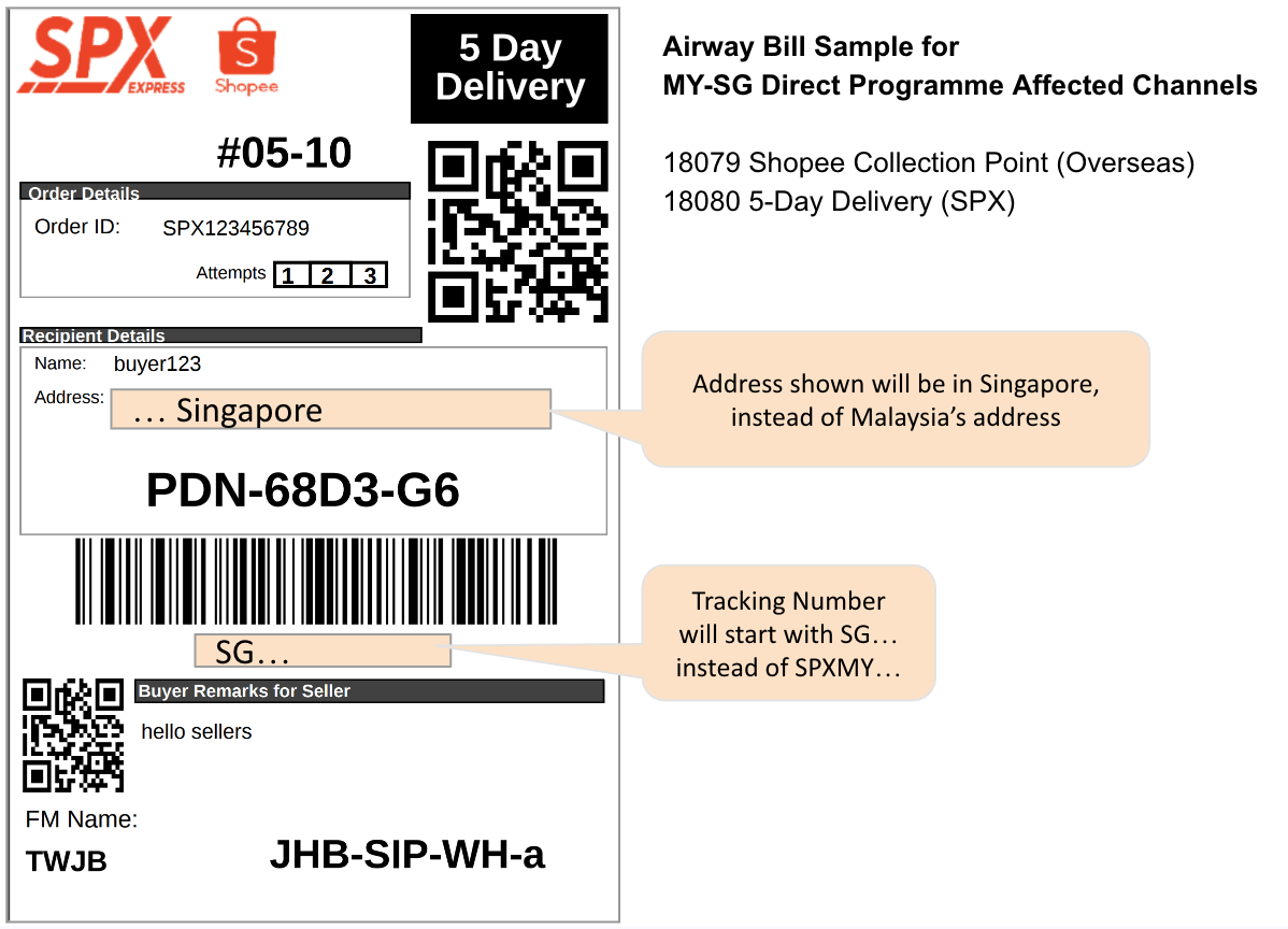 [MY] Important Update for MY-SG Shopee International Platform (SIP) and ...