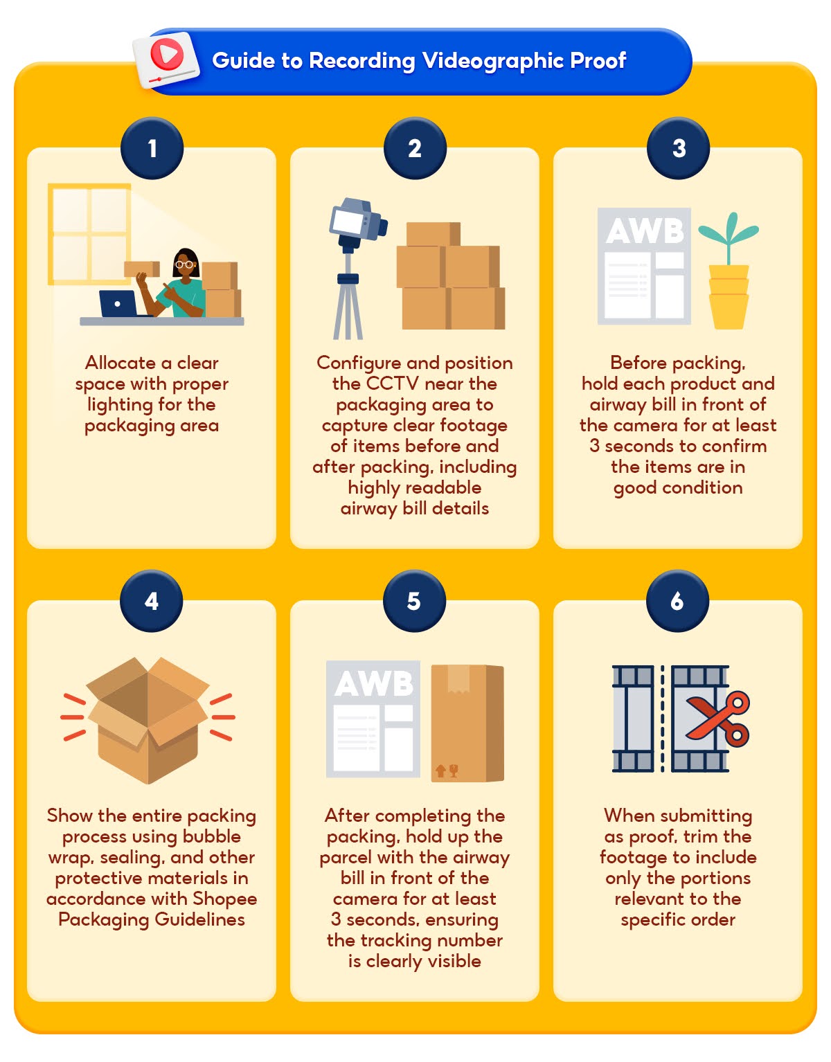 What should I do if my parcel is lost/damaged during delivery by Shopee ...