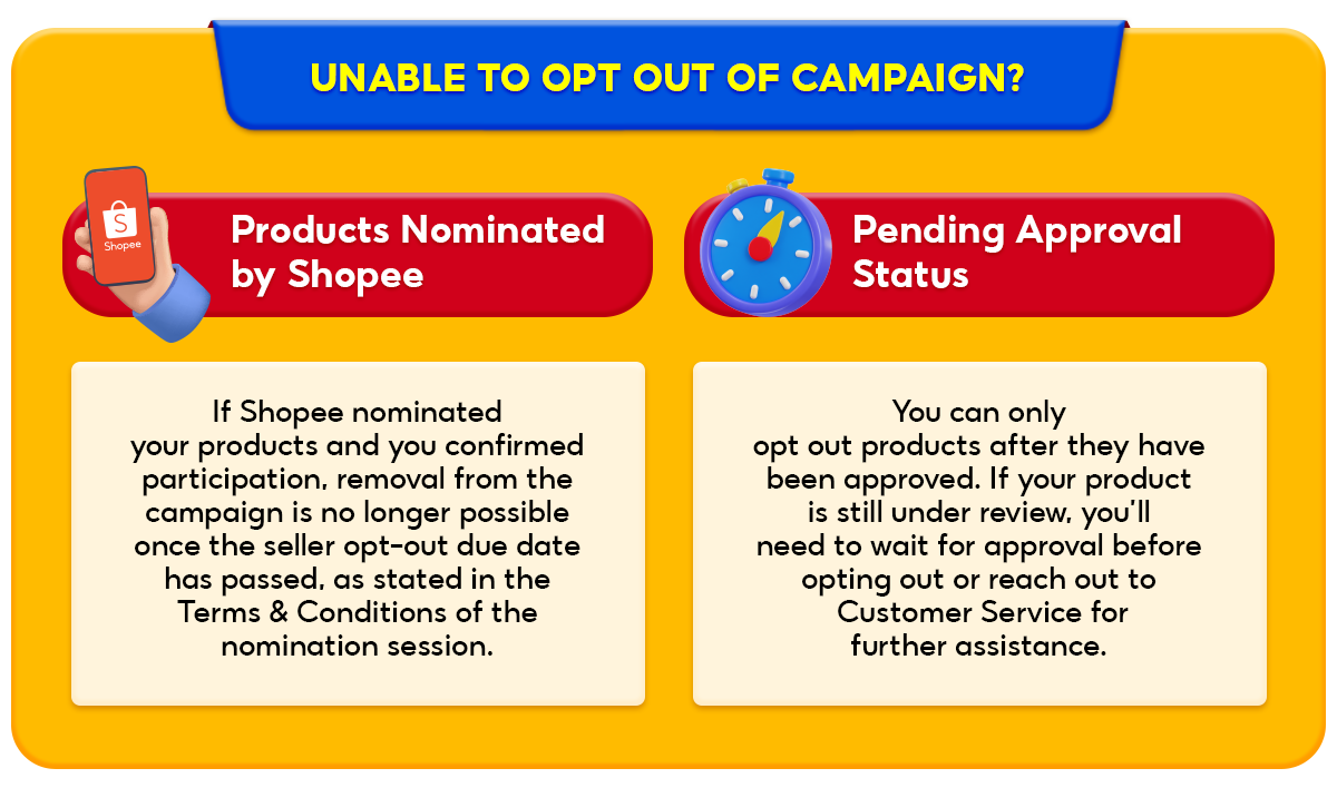 How do I opt my products out of a campaign? | Shopee MY Seller ...
