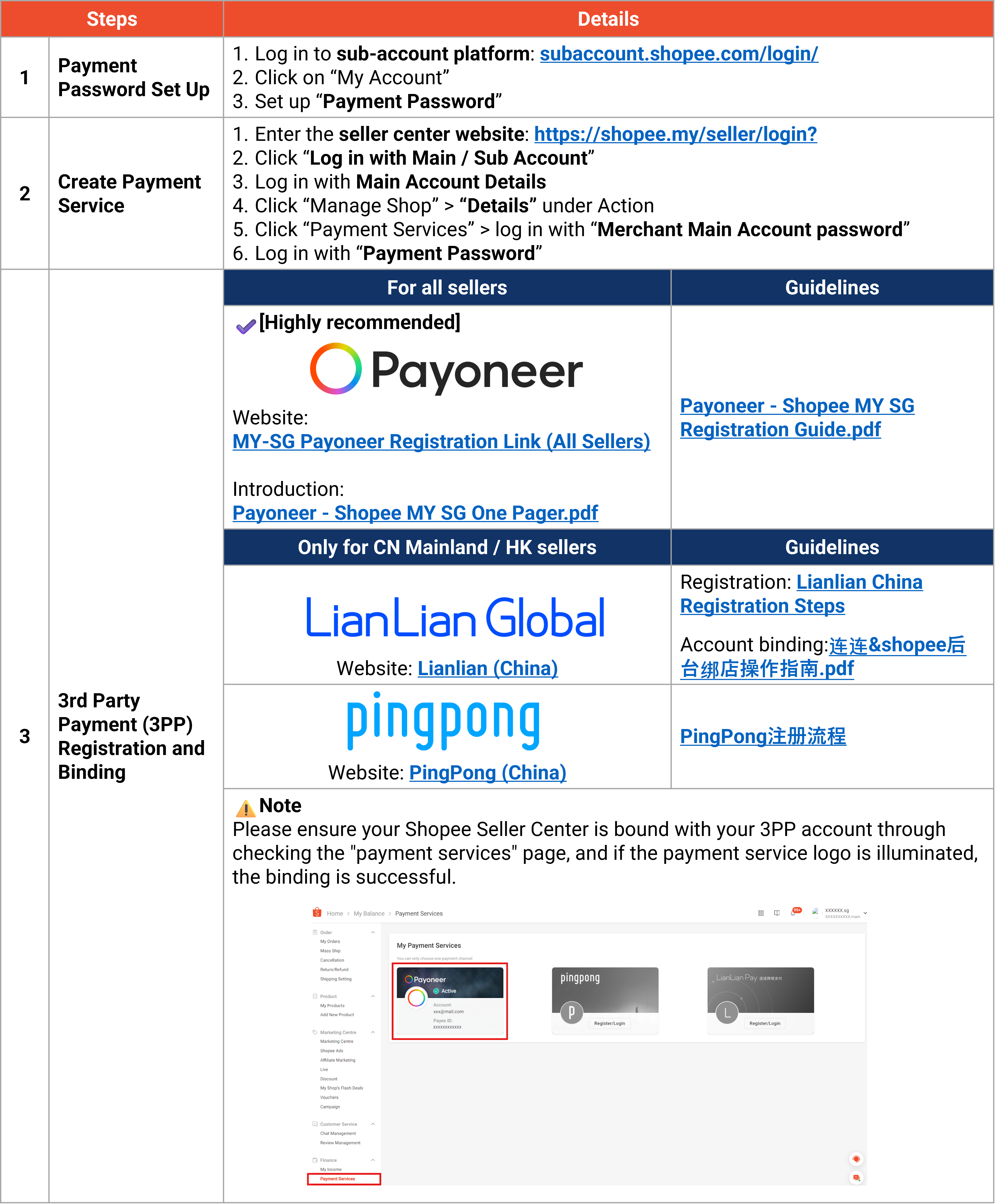 MY-SG Direct Programme: Payment Account Set Up and Binding | Shopee MY ...