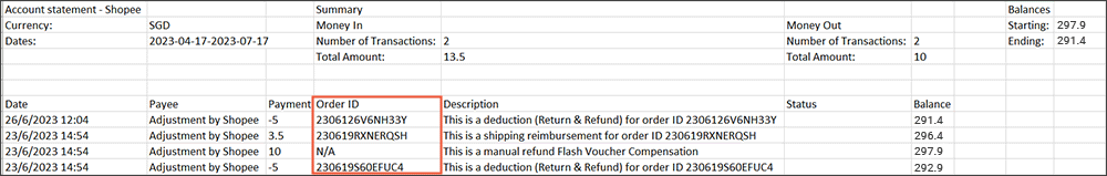 Checking Income Details | MY Seller Education [Shopee]