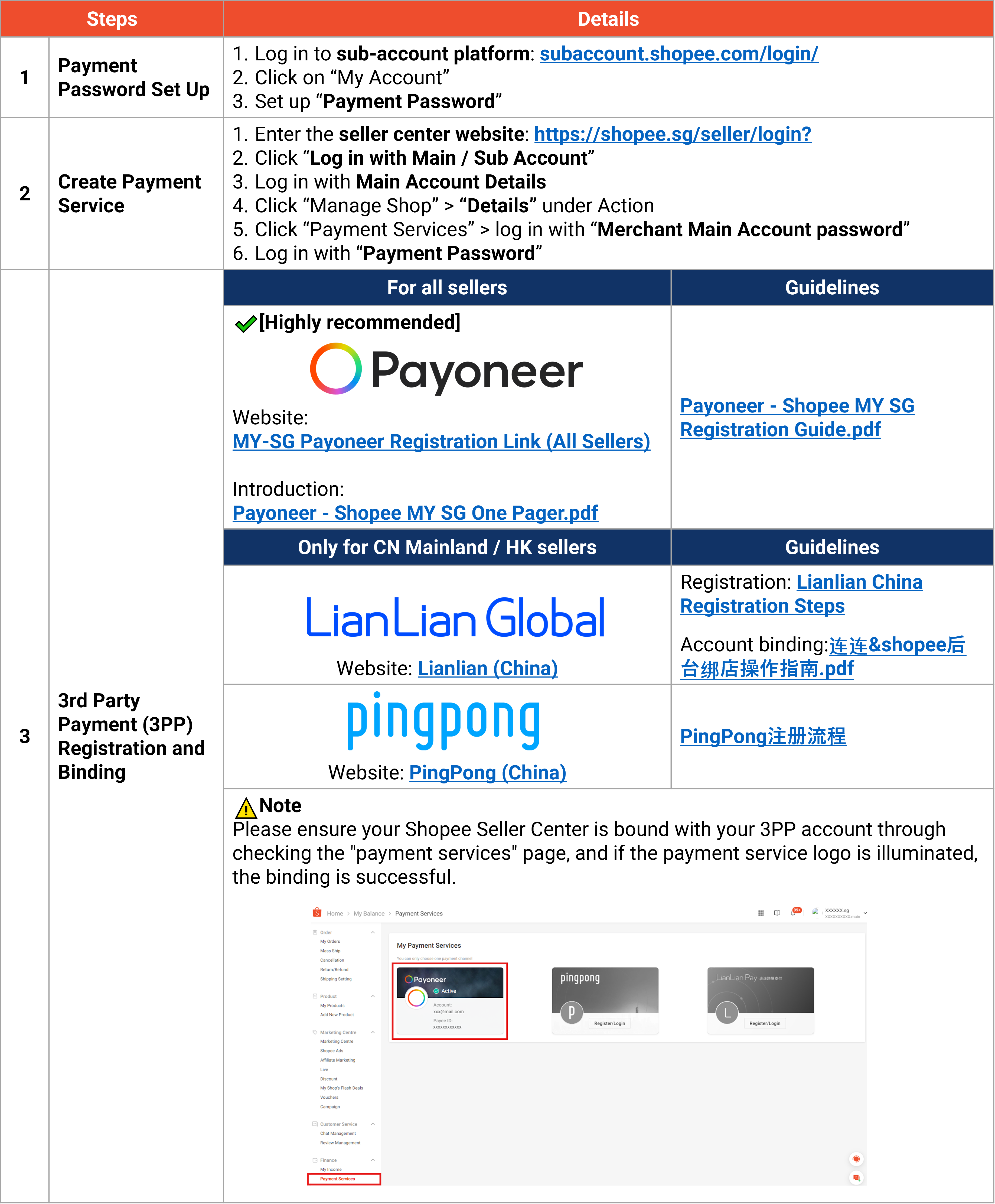 MY-SG Direct Programme: Payment Account Set Up and Binding | Shopee MY ...