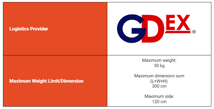 Seller Education Hub