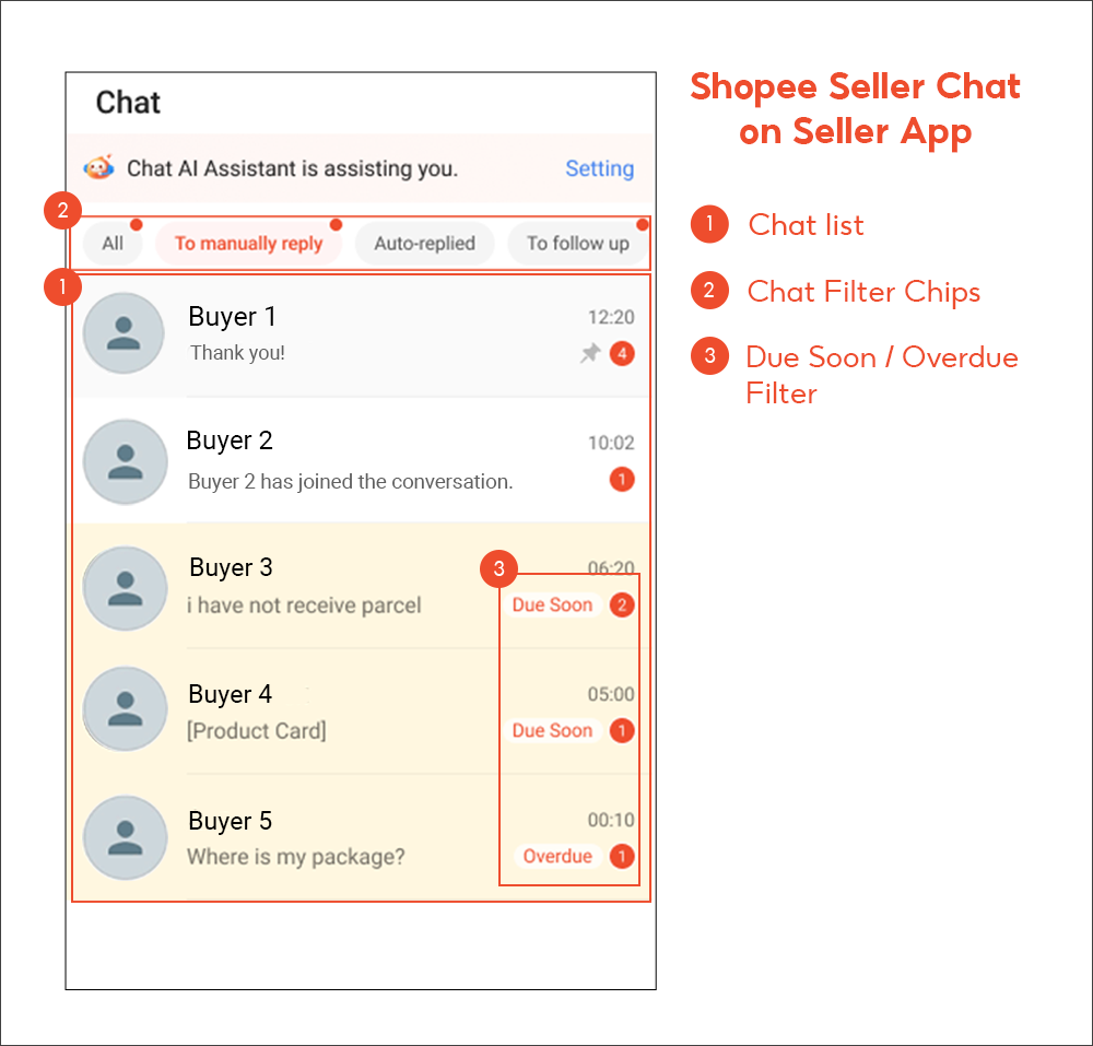 About Shopee Seller Chat | MY Seller Education [Shopee]