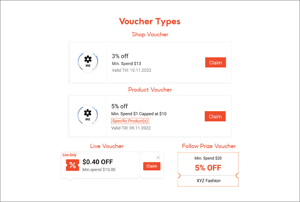 Vouchers | Shopee SG Seller Education Hub