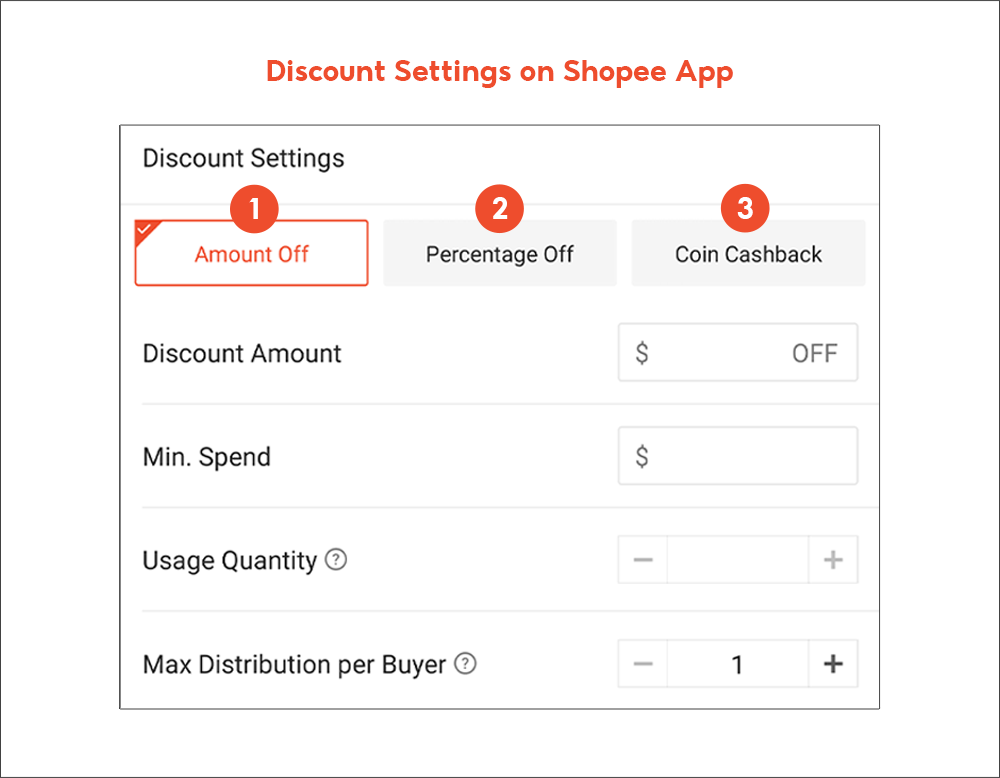 Vouchers | Shopee SG Seller Education Hub