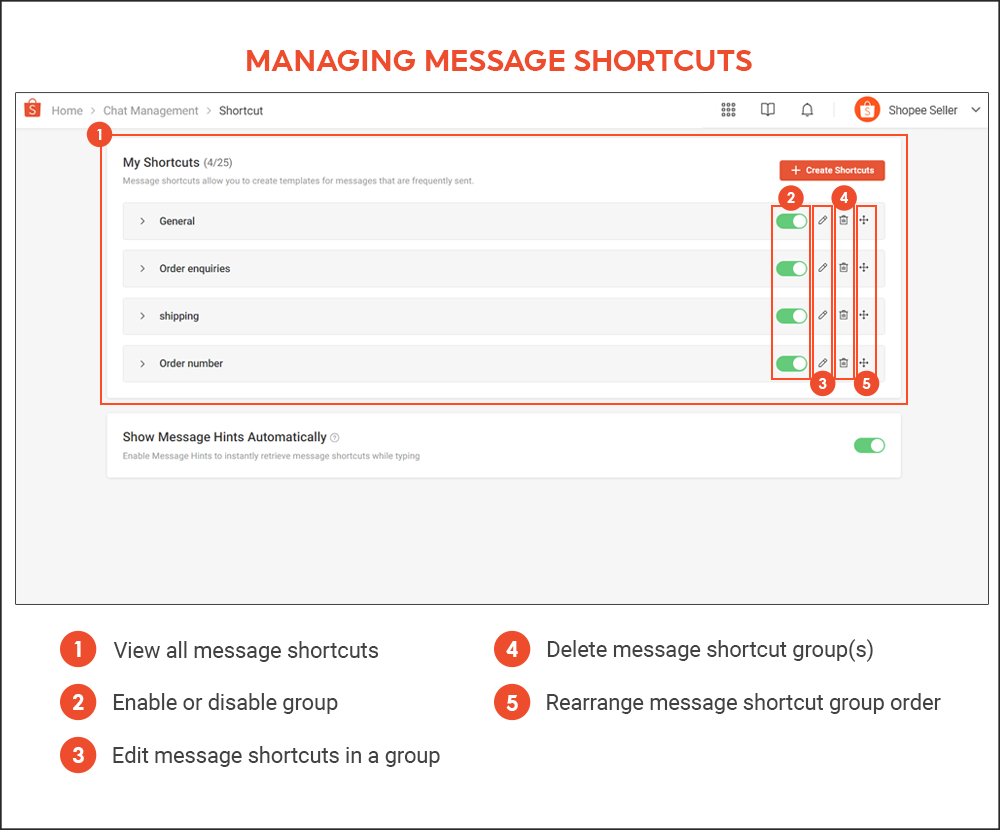 Setting up Message Shortcuts | SG Seller Education [Shopee]