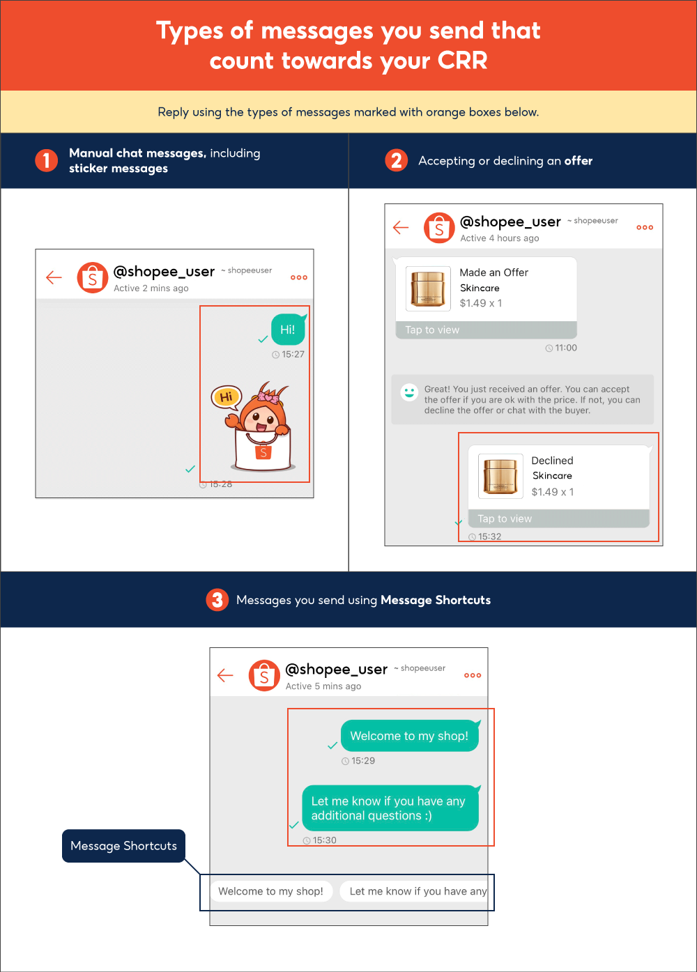 Understanding Chat Response | SG Seller Education [Shopee]