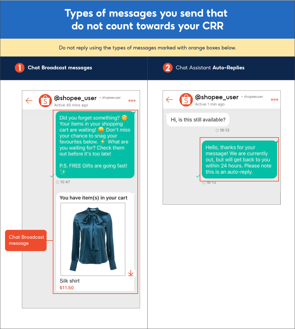 Understanding Chat Response | SG Seller Education [Shopee]